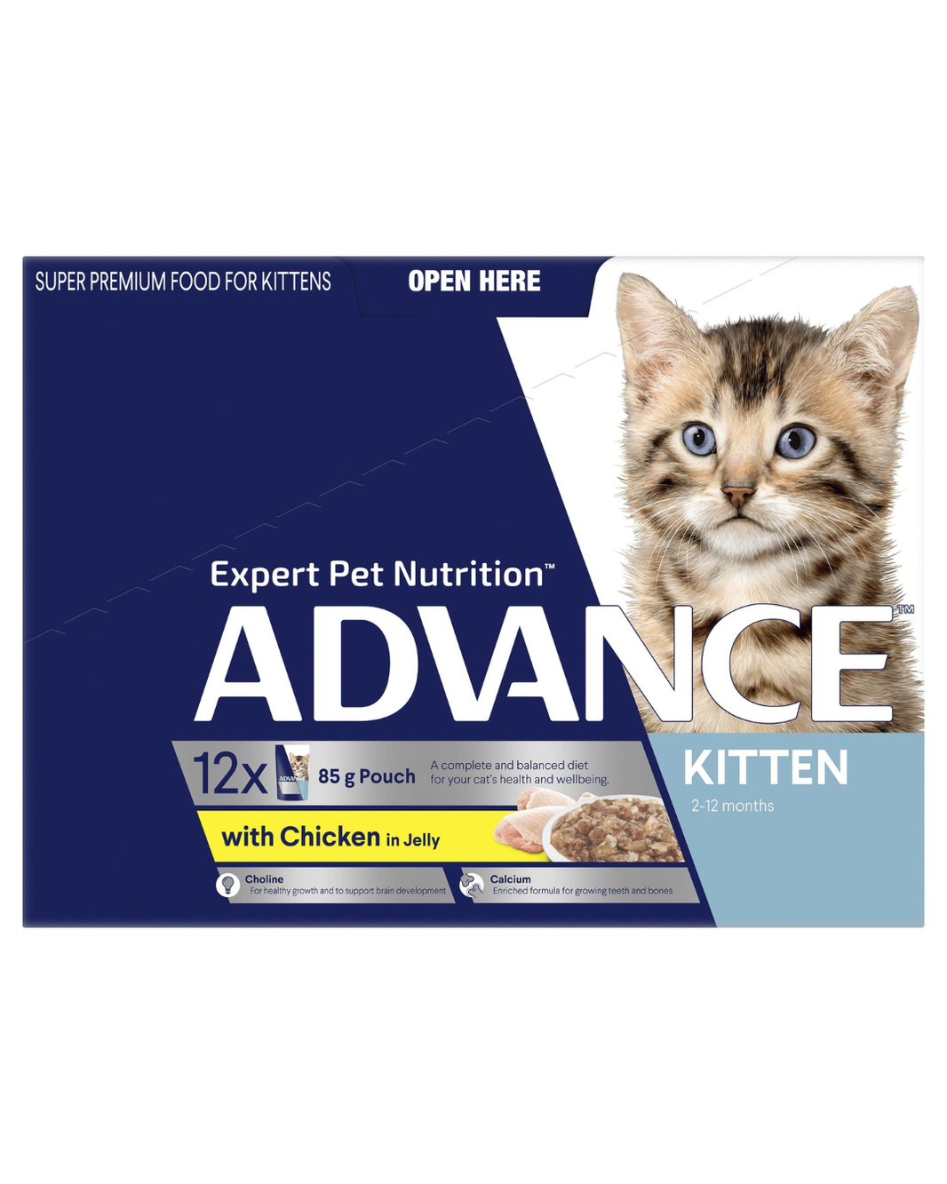 Kitten Food – iPetStore